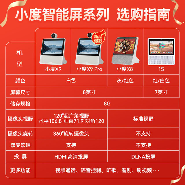 Xiaodu Smart Screen X9 Smart Speaker 2024 New Early Education Learning Machine Official Flagship ...