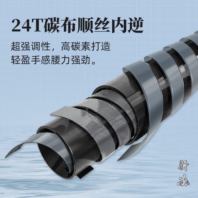 Jiayu Ni Xinhunxi flowing pole Short section Portable fish rod Hand ...