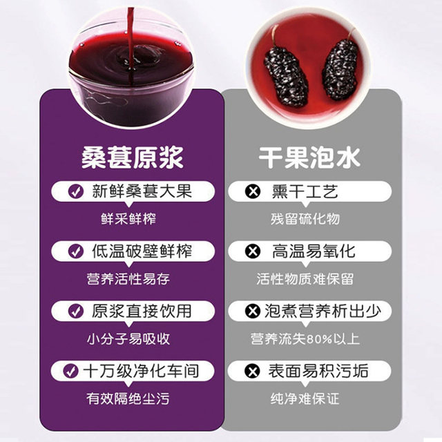 Mulberry puree genuine black wolfberry dried mulberry 100% pure raw ...