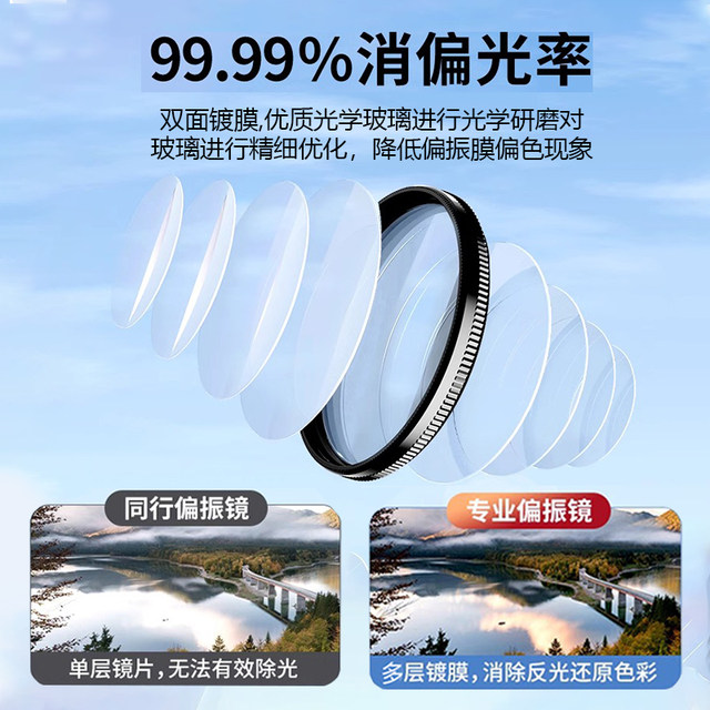 Mobile phone polarizing mirror photography auxiliary artifact 52mm ...