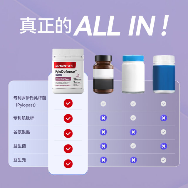 Nutralife anti-stomach powder 2 bottles of probiotic pylopass