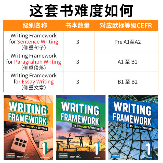 Original imported English writing special training guidance skills book ...
