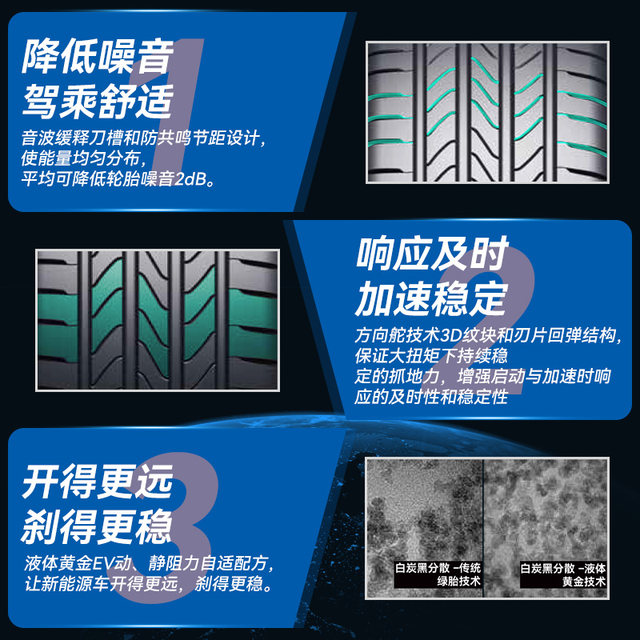 Sailun liquid gold car tire 235/45R17 97W E01+ adapted to Volkswagen CC ...