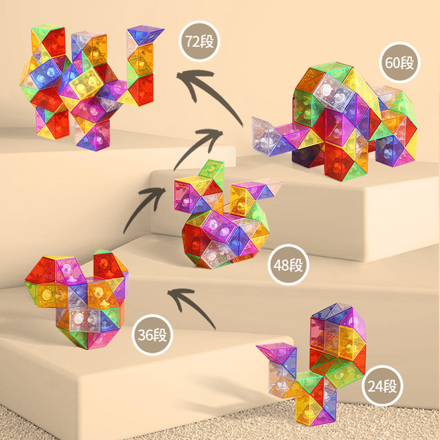 Dian Sheng fruit jelly glazed section of 72 variable magic ruler folded ...