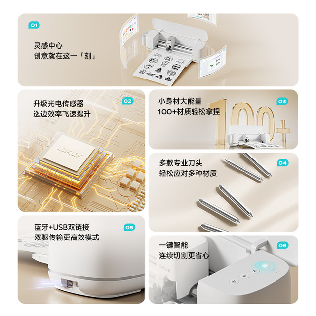 LOKLiK automatic lettering machine accurate edge patrol noise reduction ...
