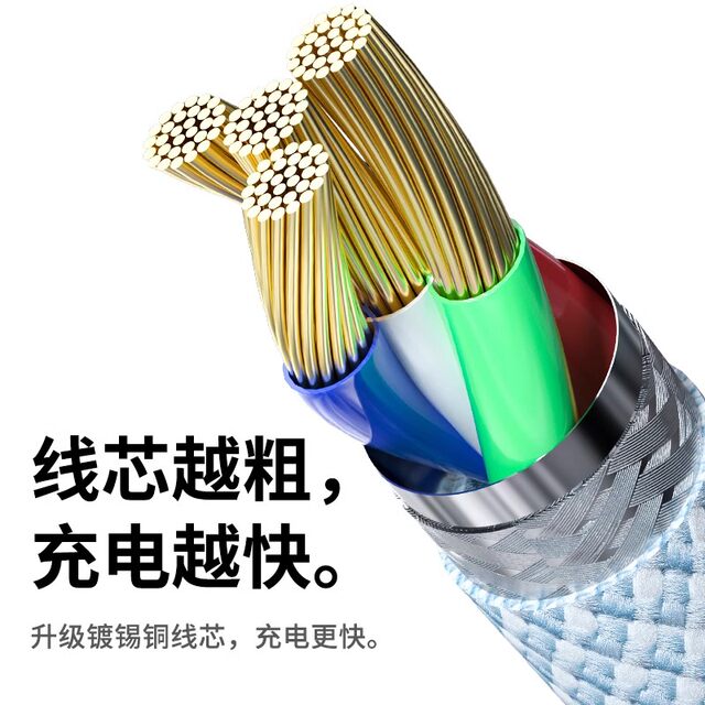 Double-head Type-C data cable tpyec super fast charging cable pd ...