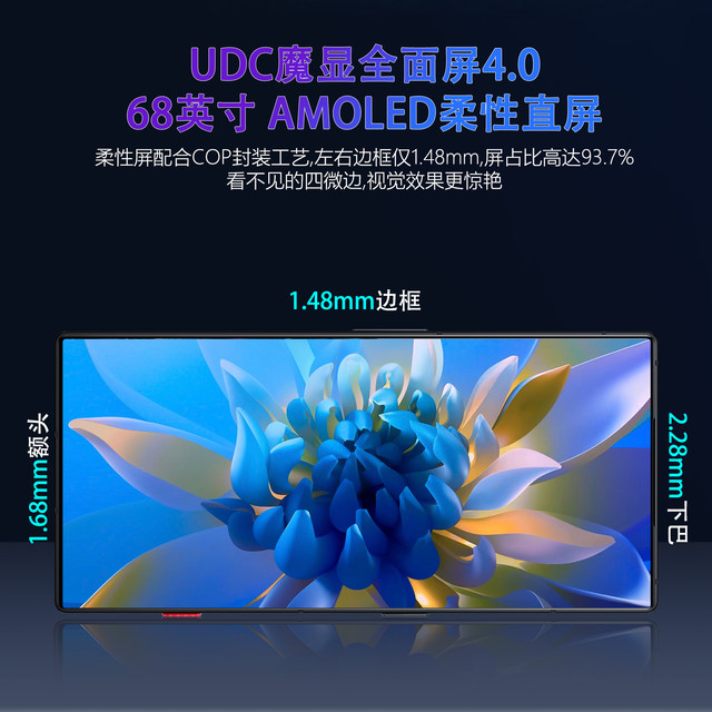 Red Magic (Mobile phone) 8 PRO/Red Magic 8pro plus/8Spro+/Esports ...