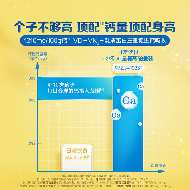 Yili QQ Star Children's Growth A2-Casein Milk Powder Student Hazel High Platinum CBP High ...
