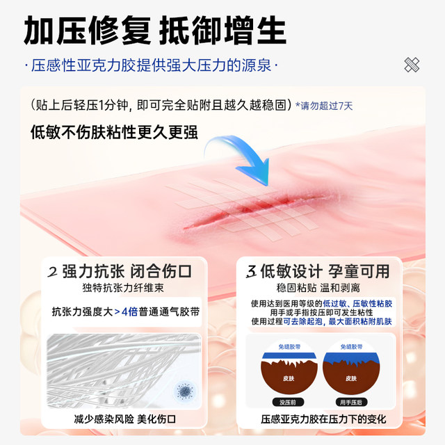 3M reduction posting, no-stitch tape for adult wounds for children ...