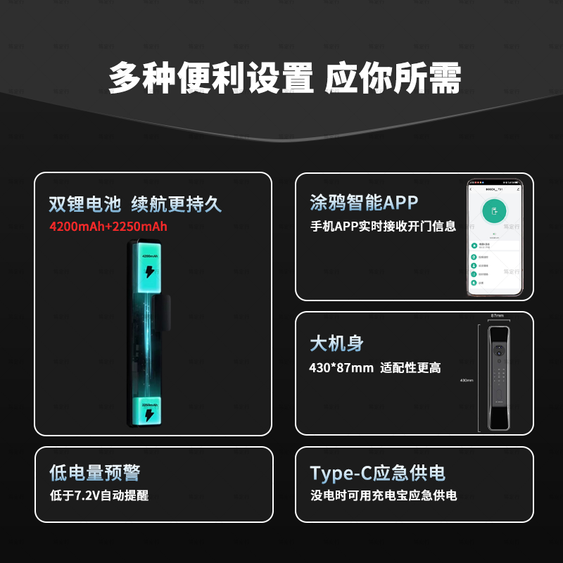 Bosch Smart Lock FU6 Plus Cat Eye Vision Large Lock Face Field ...