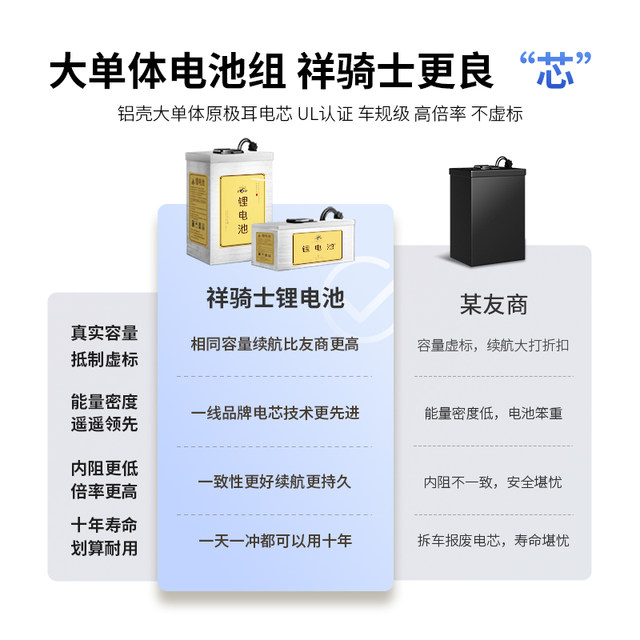 Ningde lithium iron phosphate battery 3-yuan 48-volt electric vehicle ...