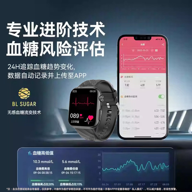 Xinke Shinco Medical Grade Health Monitoring Smart Watch Heart Rate ...