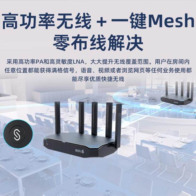 Ruijie WiFi6 enterprise-level wireless router Ruiyi RG-EG105GW-X ...