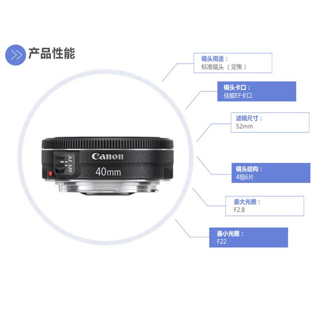 Canon EF 40mm f/2.8 STM portrait fixed -focus large aperture white ...