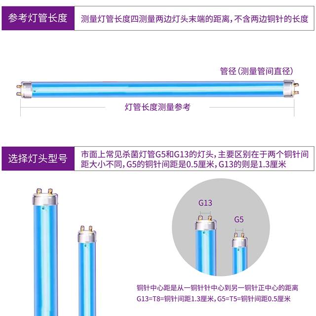 Disinfection cabinet UV disinfection lamp sterilization lamp tube ...