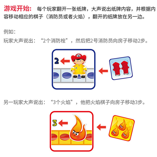 foxmind brave firefighter board game parent-child game children's ...