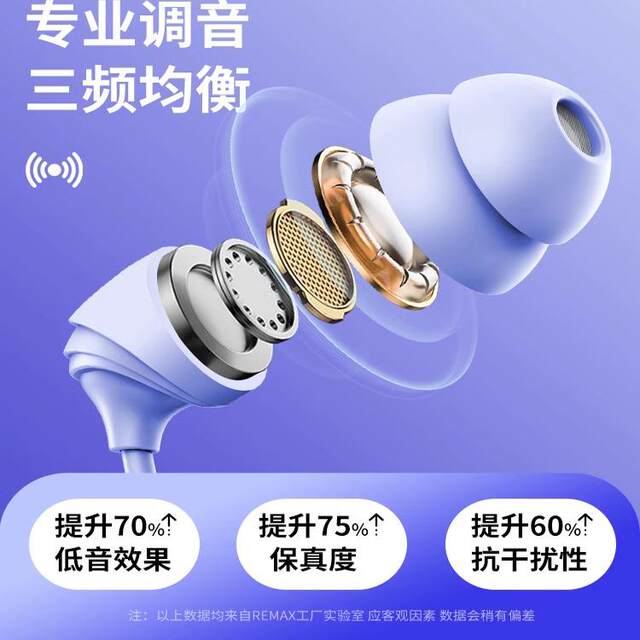 REMAX sleep headphones wired in-ear type without feeling and Android ...