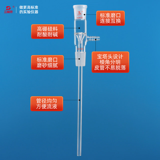 Sanaisi long neck input connector adapter vacuum receiving tube ...