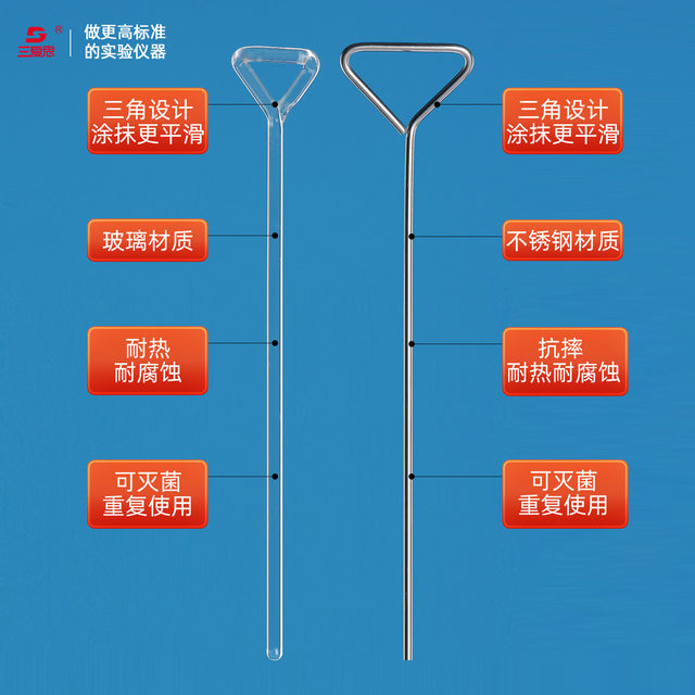 Sanaisi Biocoated rods, borosilicate glass rods, stainless steel ...