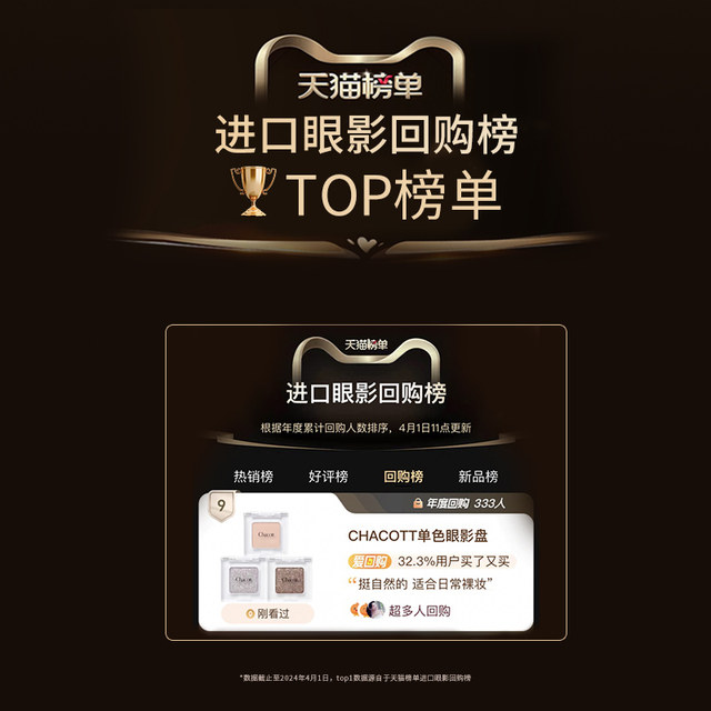 Japanese chacott plug eyeshadow disc highlight monochrome matte shadow ...