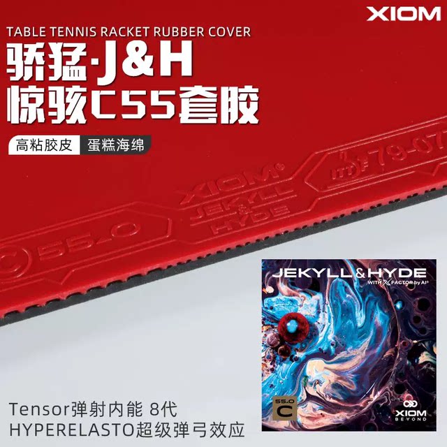 Wet Father recommends XIOM Arrogant Hugo Horror Dual Drive C55 Sticky ...