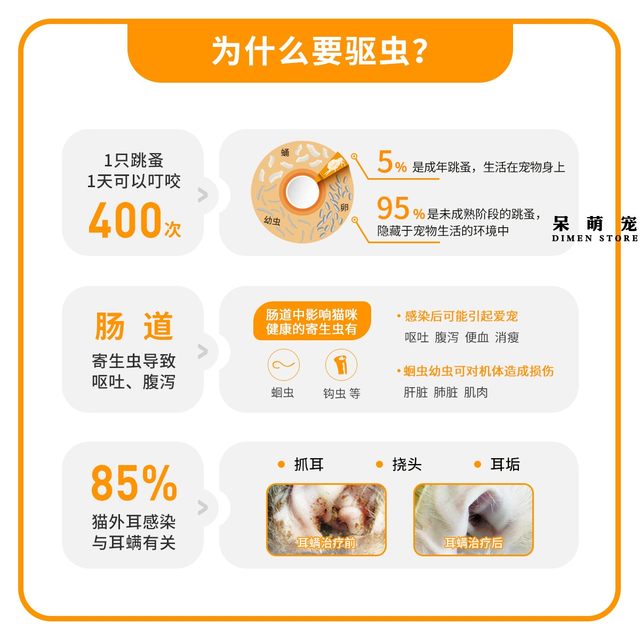 Bayer AiWalker cat internal and external deworming medicine 0.8ml ...