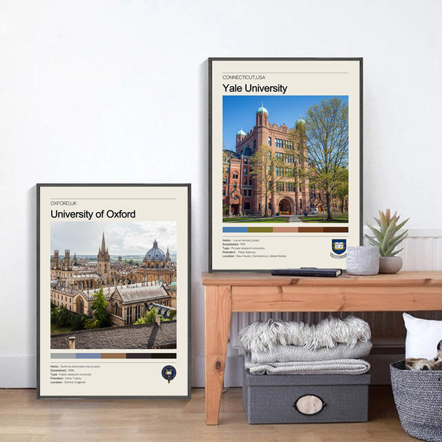 Decorative paintings of world-famous schools, classrooms, study rooms ...