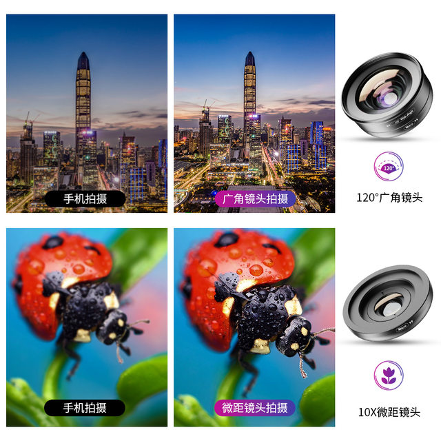 Mobile phone lens APEXEL distortion-free and dark-angle high-definition ...