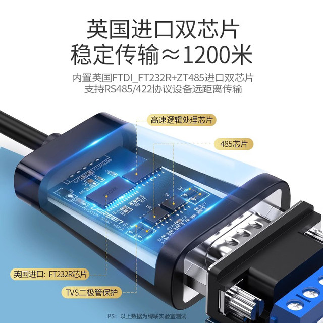 Green Union USB to RS485 Computer 422 Nine -pin serial port data cable ...