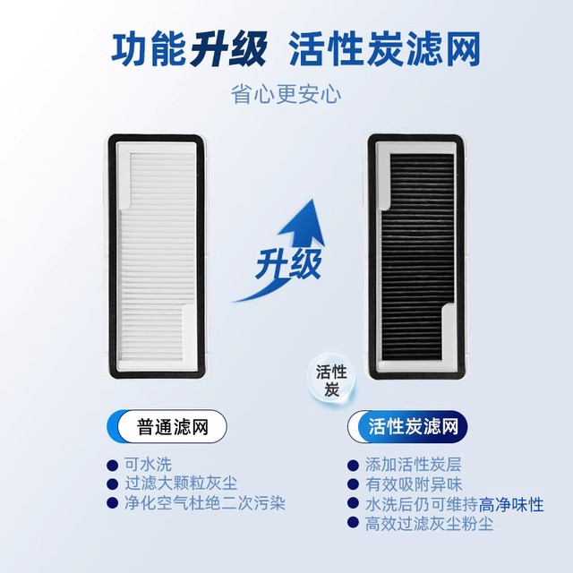 Adapted to Yunjing sweeping robot antibacterial filter accessories J4/J5/J6 Xiaoyao 001/002 ...