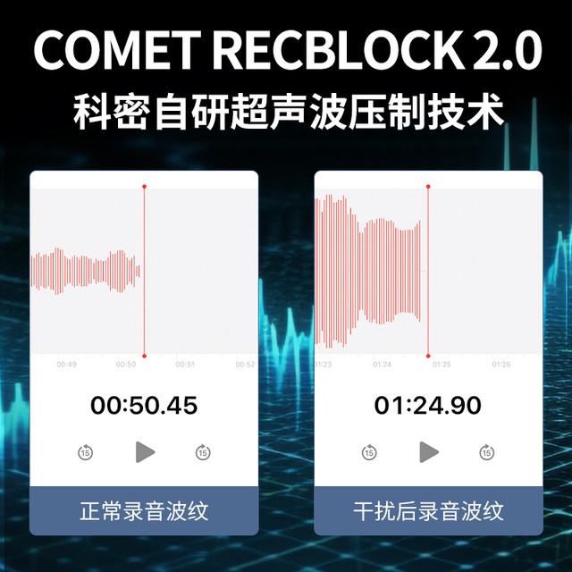 Kemi Anti-Recording Ultrasonic Interference Box Meeting Room Anti ...