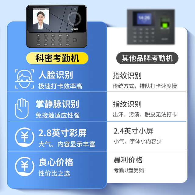 Kemi PV10W Face Palm Vein Recognition Check-in Machine Attendance ...