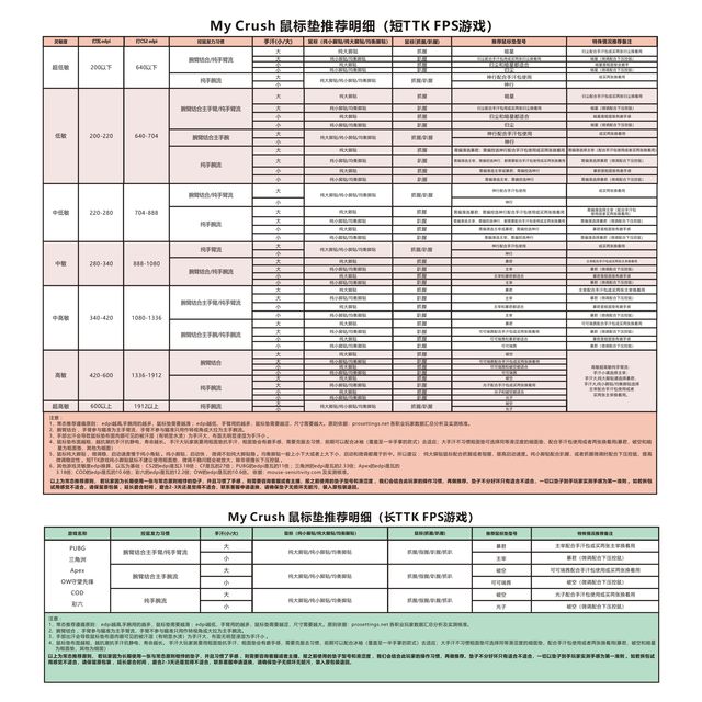 My Crush Zero E-sports Mouse Pad FPS Game Dedicated Fearless Contract CS2 PUBG APEX