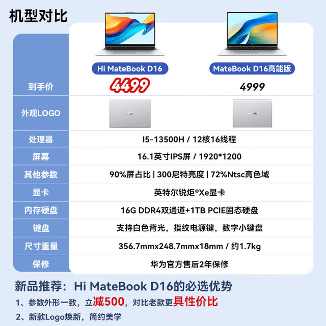 WIKO Hongmeng Smart Selection Laptop Hi MateBook D16 thin and light ...