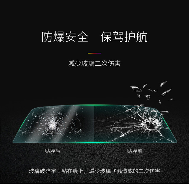 Automobile film Automobile solar film thermal insulation film window ...