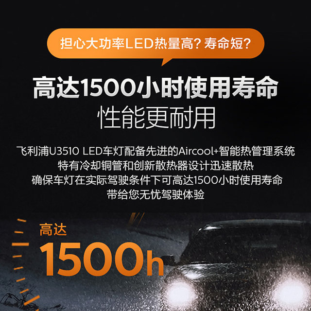 Philips LED car headlights H7 headlights H11 bulb 9012 strong light ...