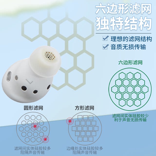 Applicable to Azla Max Standard in -ear earplugs IE900/800s Sennheiser ...