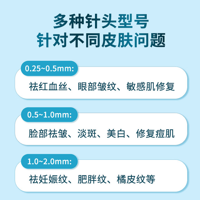 Instead of the skin, the skin roller, microneedle, water light, face ...