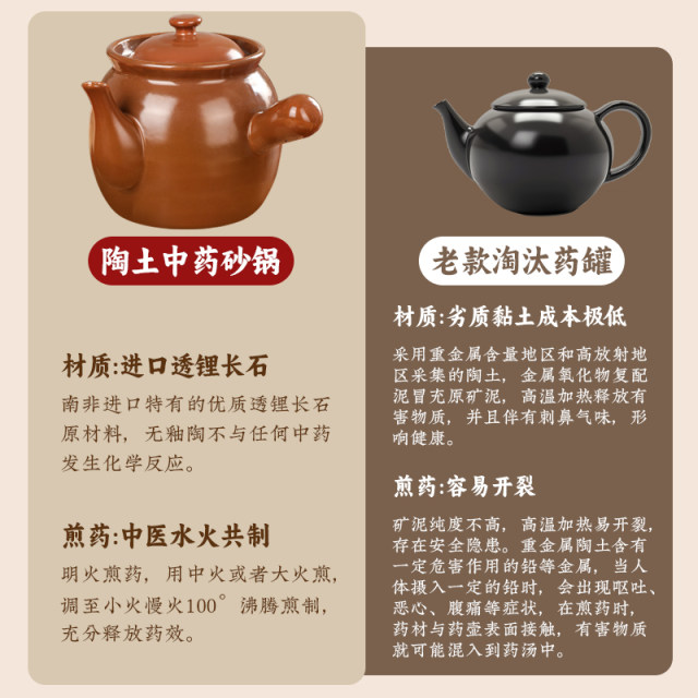 Traditional Chinese medicine frying pan, household special casserole ...