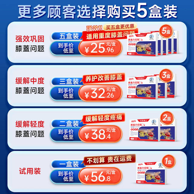 Knee Pain Plaster Meniscus Horse Paste Synovial Swelling Ligament Joint ...