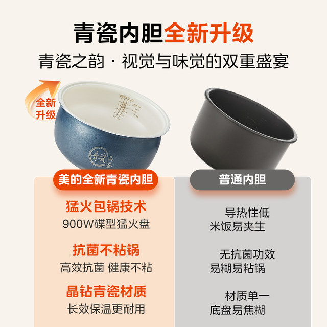 Midea rice cooker Household celadon fly fast cream rice pot 5 liters ...