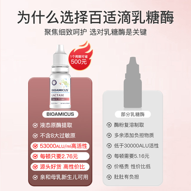 BioAmicus Teacher Cui recommends lactase drops for newborn infants with ...