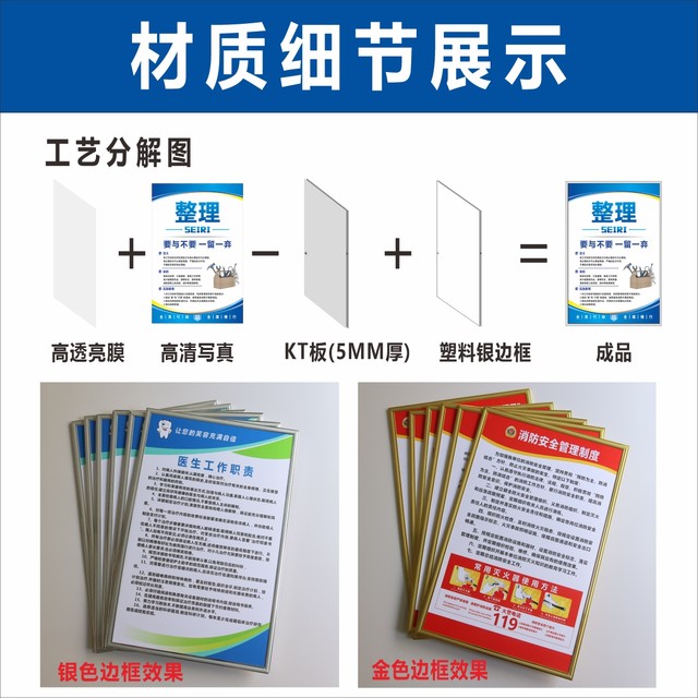 5S 6S 7S 8S 9S 10s 10S Management Labeling Brand Enterprise Inspirational Significant Language ...