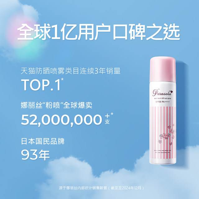 Naris sunscreen spray women's transparent face and whole body universal ...