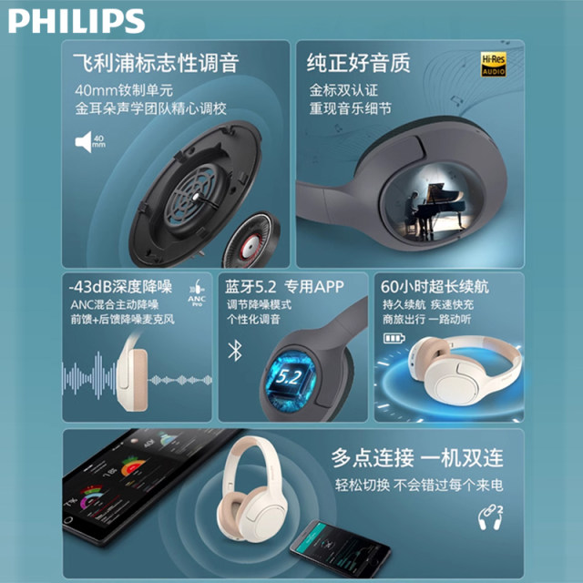 Philips head-mounted Bluetooth headset active noise reduction new 2025 ...