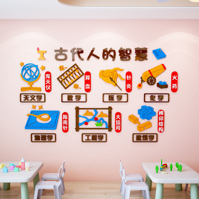 Kindergarten Chinese invention classroom environmental innovation theme ...
