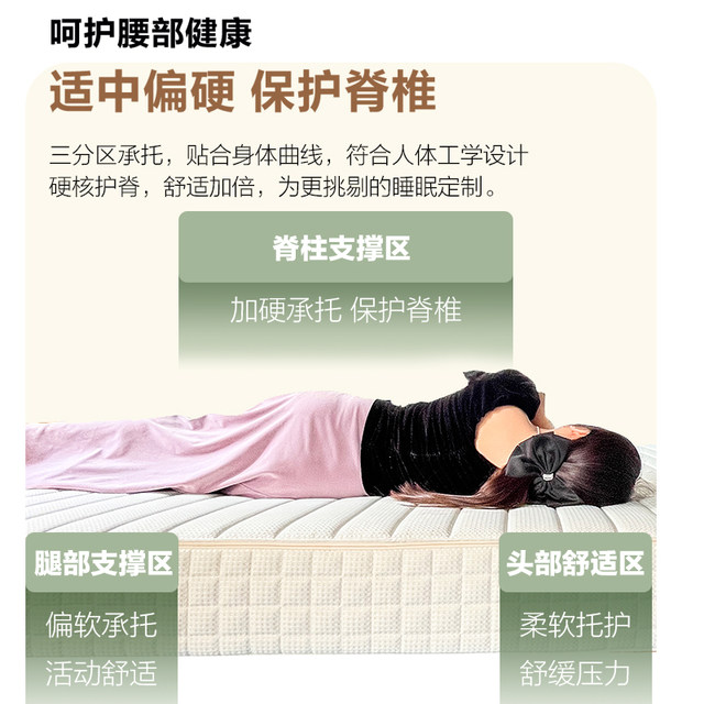 Yi Bed One Mat Full Disassembled Yi An Wafg Independent Bag Spring ...