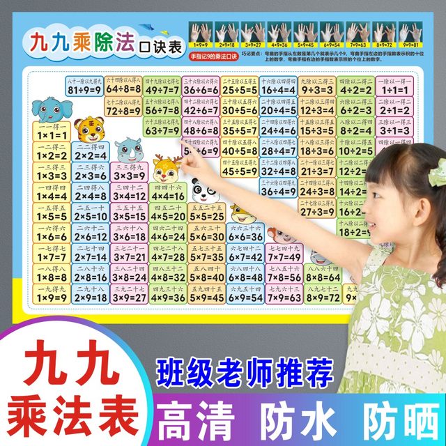 Second grade 99 mathematics primary school students' multiplication ...