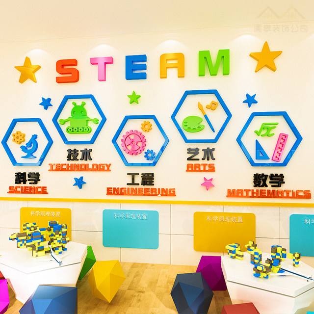 Steam Kindergarten Lego Science District Counseling Training Class Wall ...