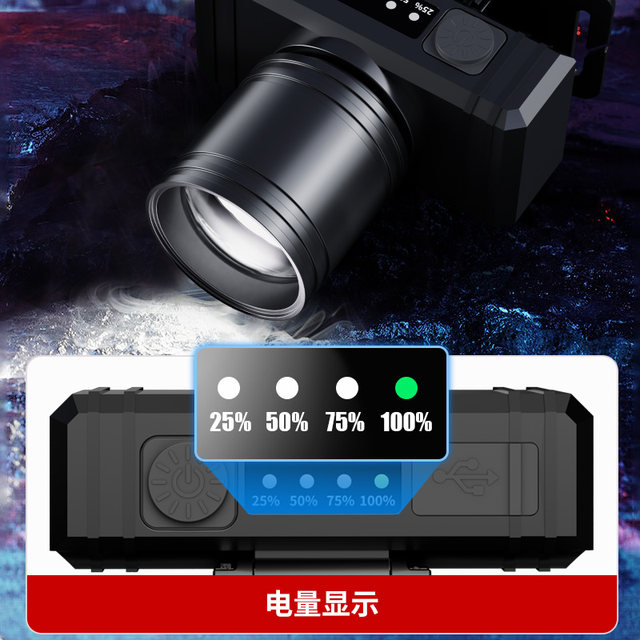 Head-mounted LED headlight strong light super bright charging 2024 new ...